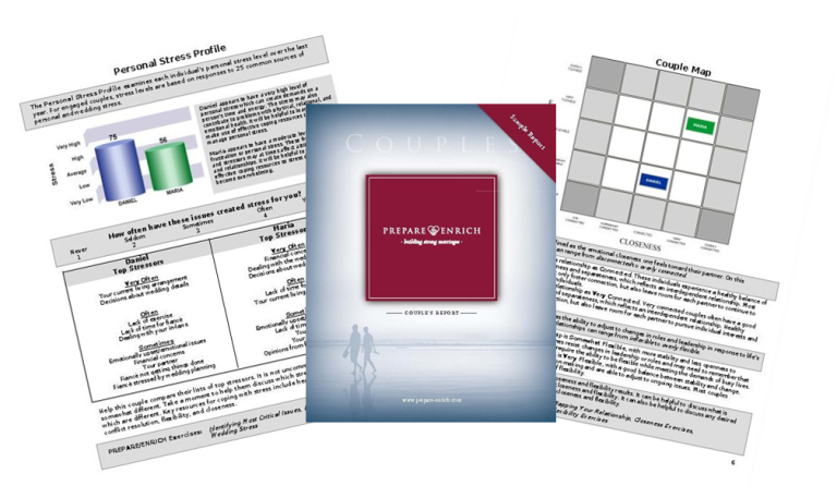 Free Tools, Exercises, Worksheets - The Infidelity Recovery Institute